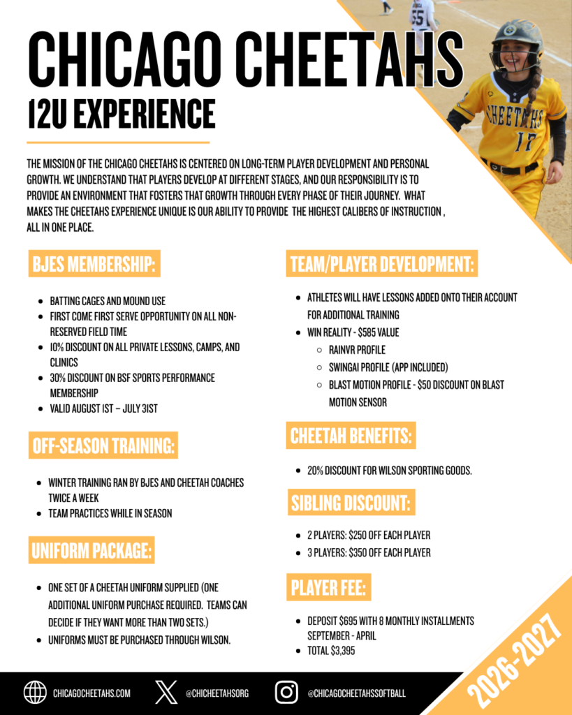 The Cheetahs Development Experience – The Chicago Cheetahs